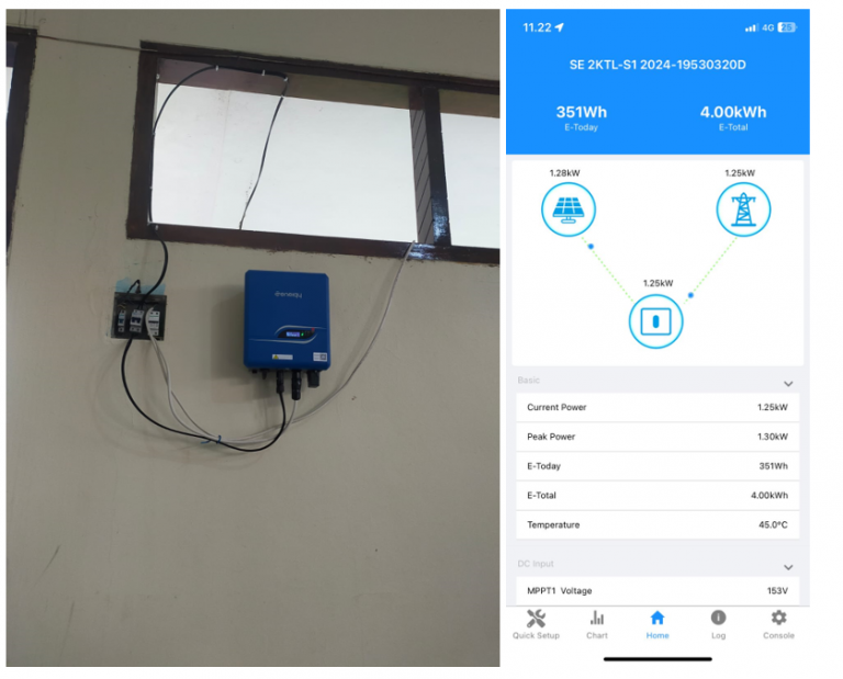[Pengabdian Masyarakat] INSTALASI SISTEM MONITORING PLTS MENGGUNAKAN ...